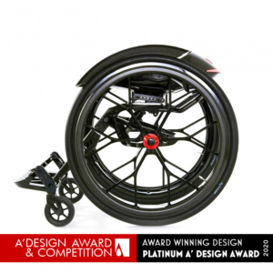 RDS | award-winning-design